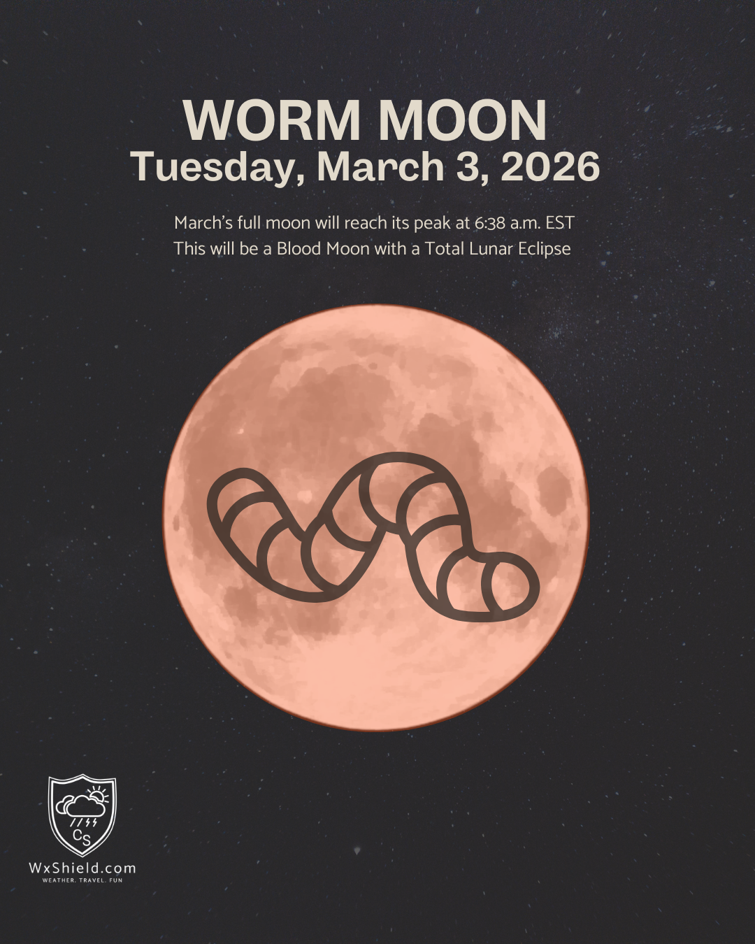 Total Lunar Eclipse March 2026: When & How to See the Blood Moon – Wx ...