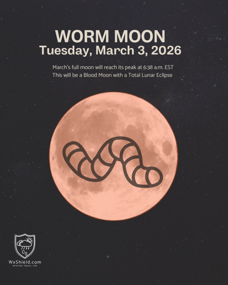 Total Lunar Eclipse March 2026: When & How to See the Blood Moon – Wx ...